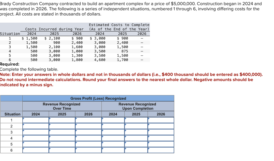 Solved Brady Construction Company contracted to build an | Chegg.com