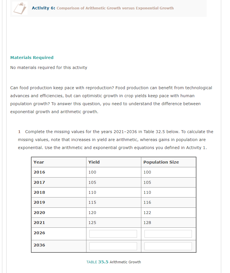 Solved Activity 6: Comparison of Arithmetic Growth versus | Chegg.com