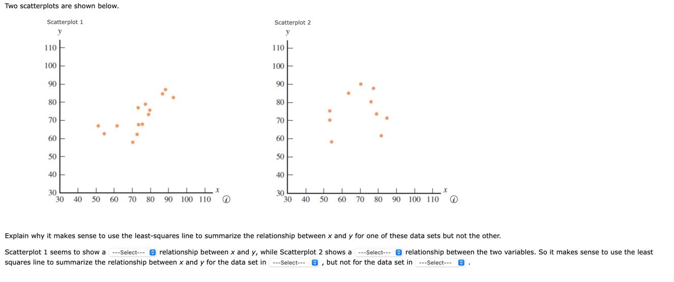 Solved Multiple choice option: curved or linear curved or | Chegg.com