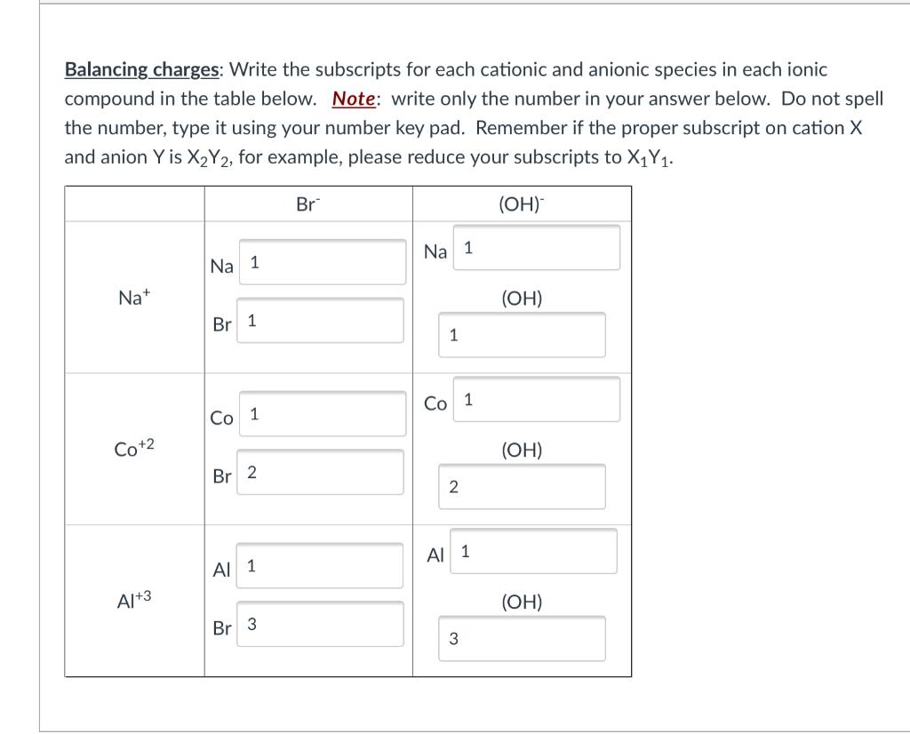Solved Balancing charges: Write the subscripts for each | Chegg.com
