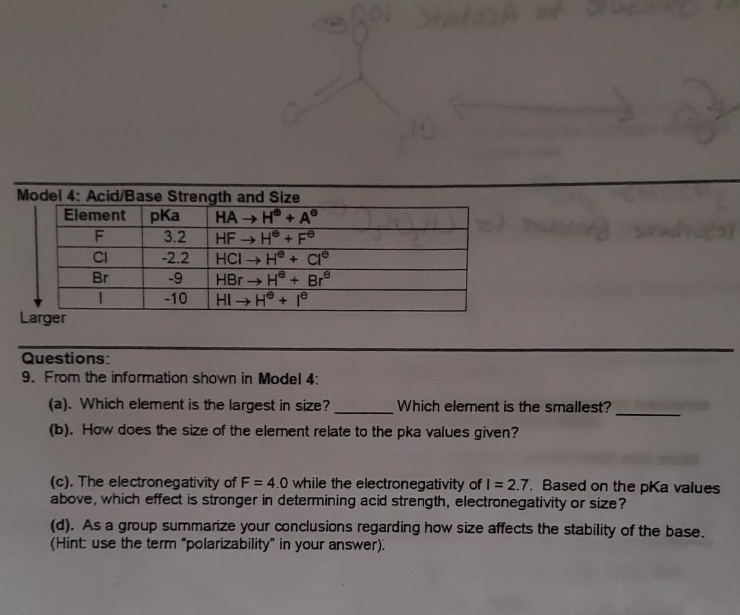 Solved Model 4: Acid/Base Strength and Size Element pka HA → | Chegg.com
