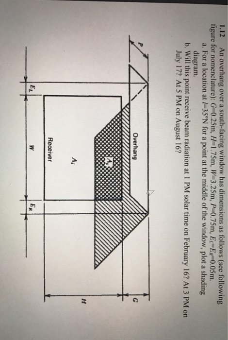 Solved 1.12 An overhang over a south-facing window has | Chegg.com