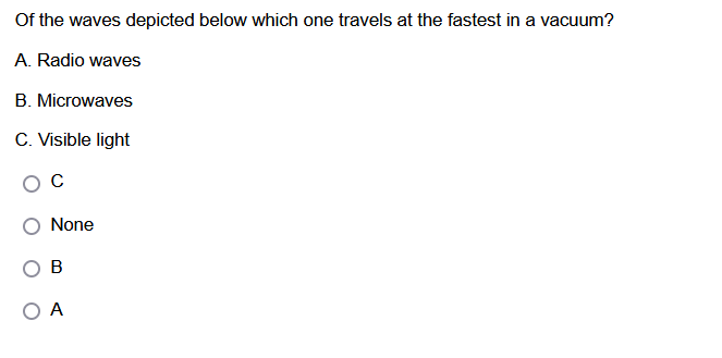 Solved Of the waves depicted below which one travels at the | Chegg.com