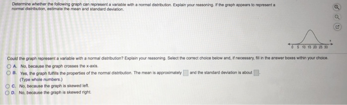 Solved Determine whether the following graph can represent a | Chegg.com
