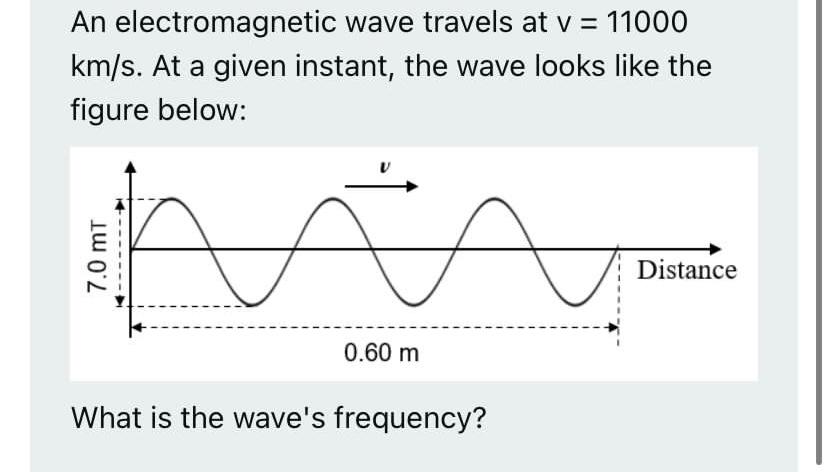 Solved An electromagnetic wave travels at v=11000 km/s. At a | Chegg.com