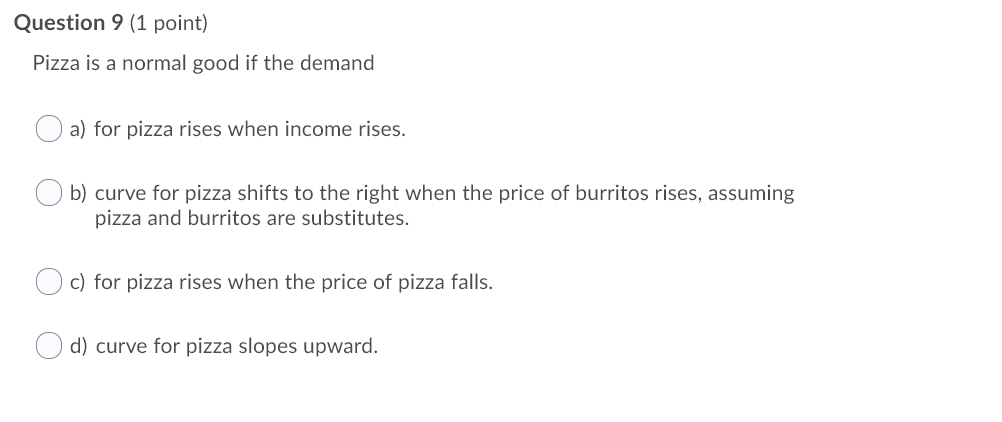 Solved Question 2 1 Point A Decrease In Supply Shifts The Chegg