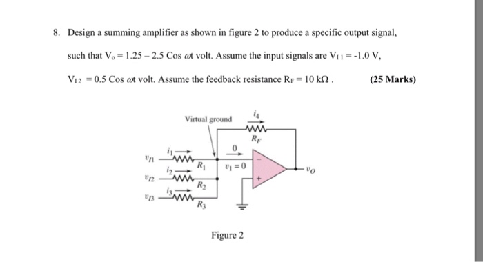 Solved Design a summing amplifier as shown in figure 2 to | Chegg.com