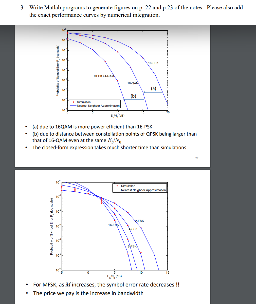 Write Matlab programs to generate figures on p. 22 | Chegg.com