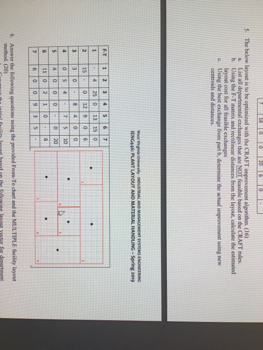 5. The below layout is to be optimized with the CRAFT | Chegg.com