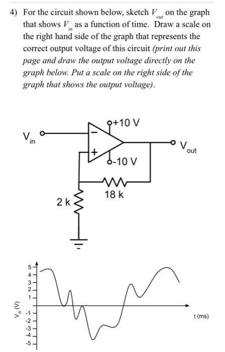 Solved 4) For the circuit shown below, sketch V on the graph | Chegg.com