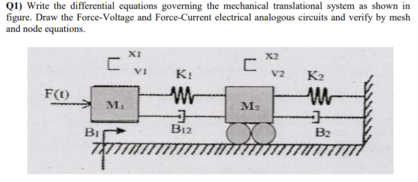 Solved Q1) Write the differential equations governing the | Chegg.com