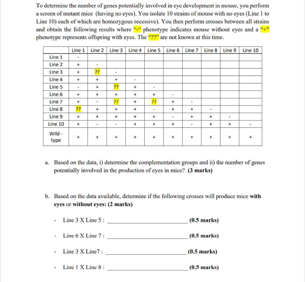 Solved To determine the number of genes potentially involved | Chegg.com