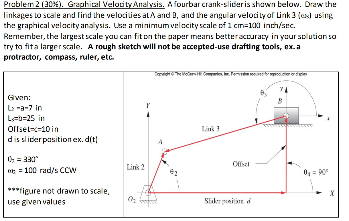 Solved Problem 2 (30%). Graphical Velocity Analysis. A | Chegg.com