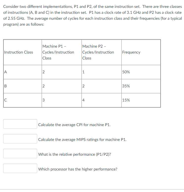 Solved Consider two different implementations, P1 and P2, of | Chegg.com