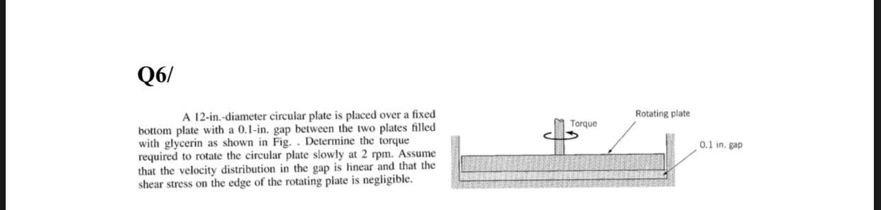 Solved Q6/ Rotating plate Torque 0.1 in. gap A | Chegg.com