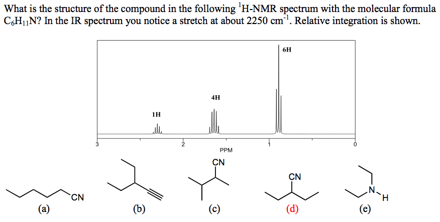 Solved What is the structure of the compound in the | Chegg.com