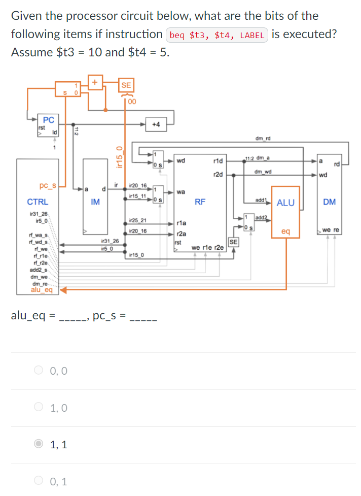 Solved Given the processor circuit below, what are the bits | Chegg.com