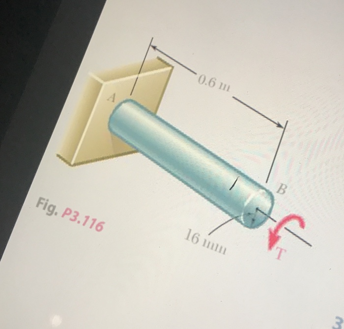 Solved 3.116 The solid shaft shown is made of a steel that | Chegg.com