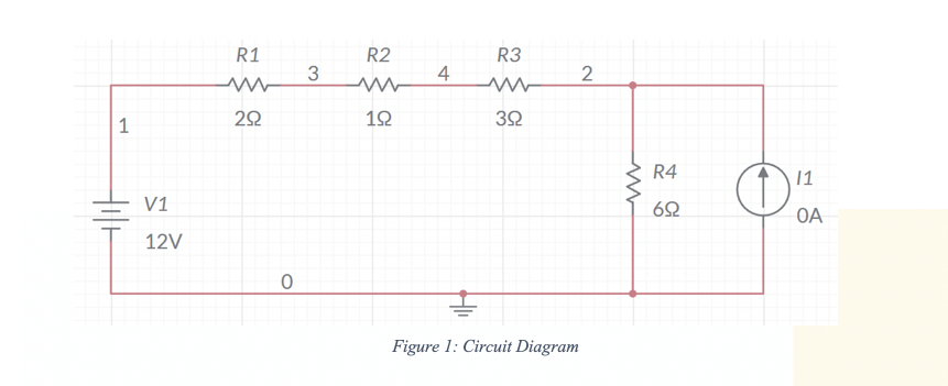 Solved the kcl and the kvl if the independent source is 1A | Chegg.com