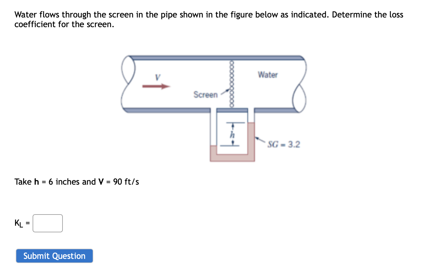 Solved Water flows through the screen in the pipe shown in | Chegg.com
