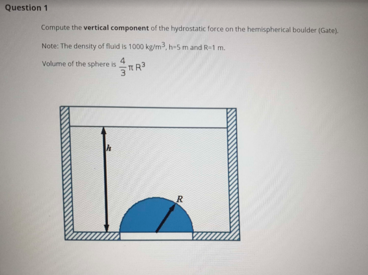 Solved Compute the vertical component of the hydrostatic | Chegg.com