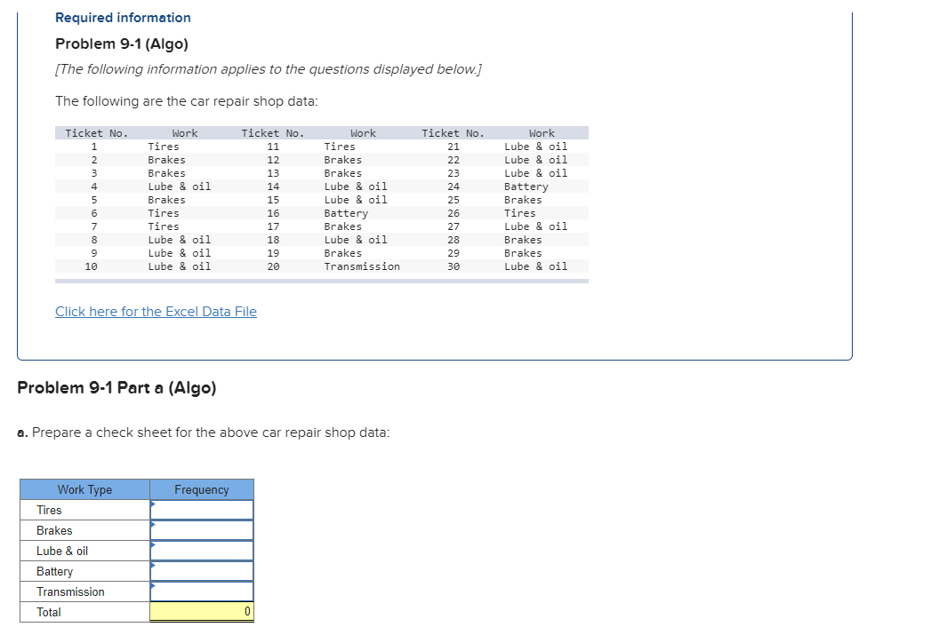Solved [The following information applies to the questions | Chegg.com
