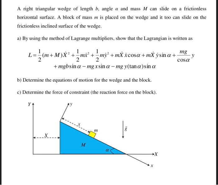 Solved A right triangular wedge of length b, angle α and | Chegg.com