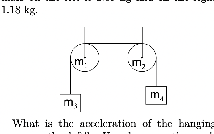 Solved An Atwood machine is constructed using two wheels | Chegg.com