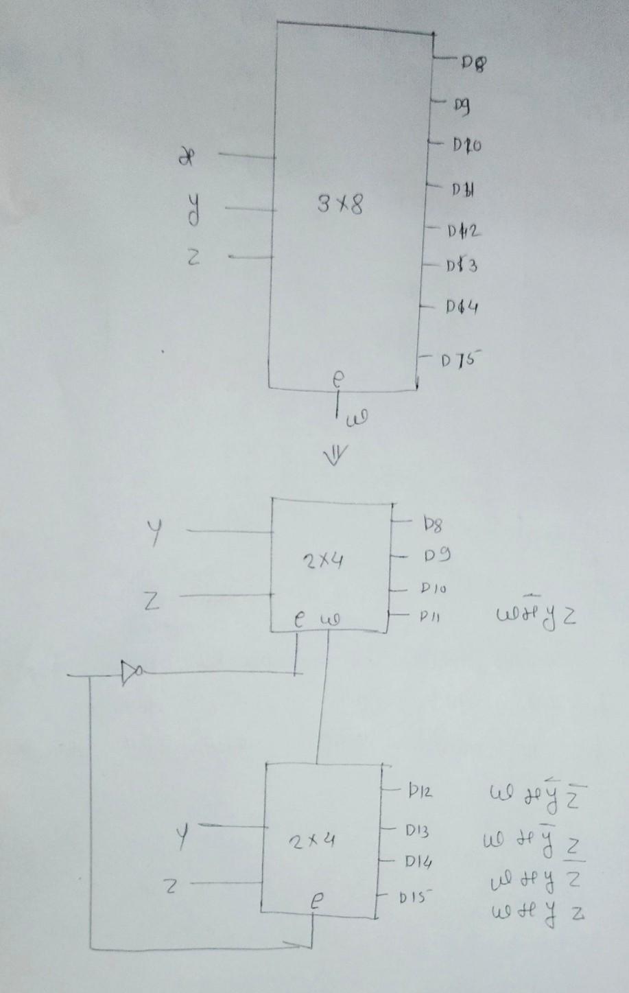 Solved the result of number 3 is this. I need help to build | Chegg.com
