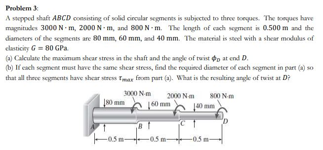 Solved Problem 3: A stepped shaft ABCD consisting of solid | Chegg.com Solved Problem 3: A stepped shaft ABCD consisting of solid | Chegg.com
