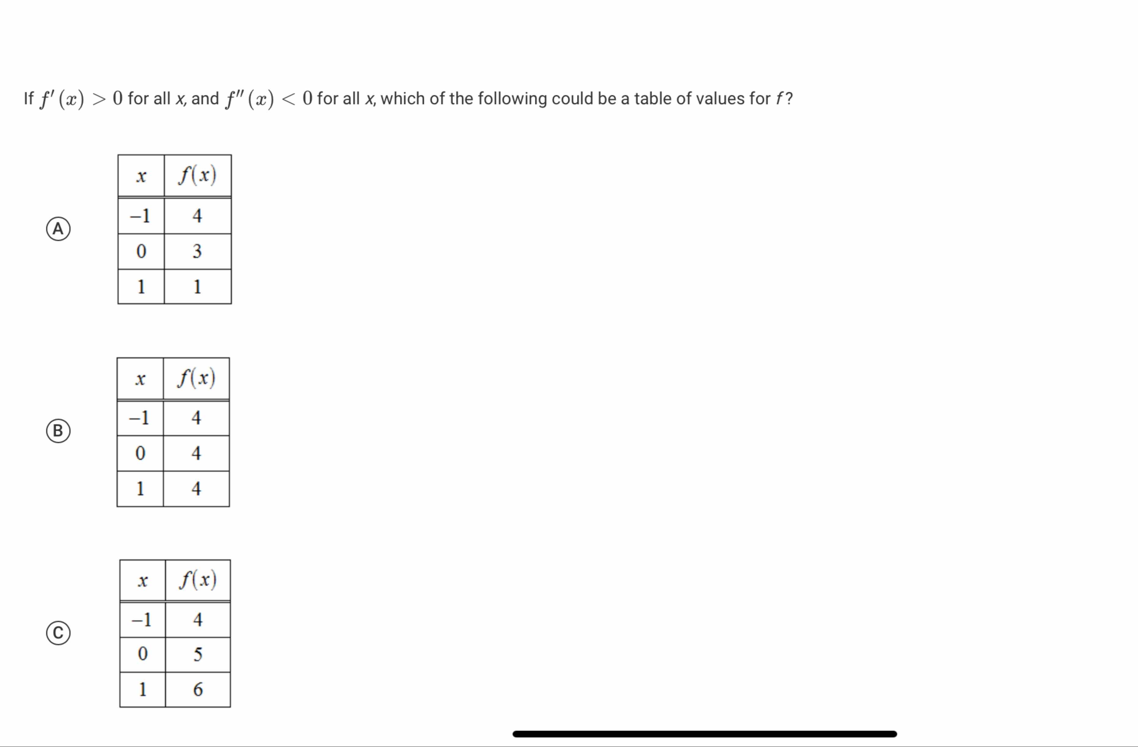 Solved If f'(x)>0 ﻿for all x, ﻿and f''(x)