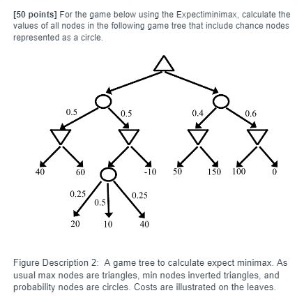 Solved [50 points] For the game below using the | Chegg.com