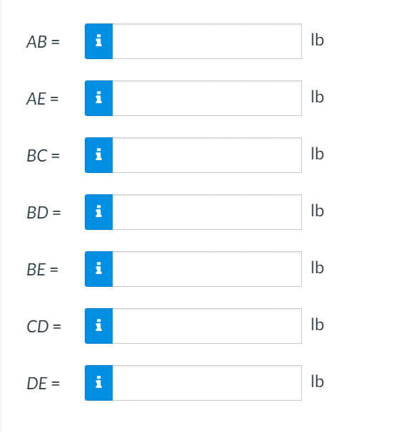 Solved Determine the force in each member of the loaded | Chegg.com