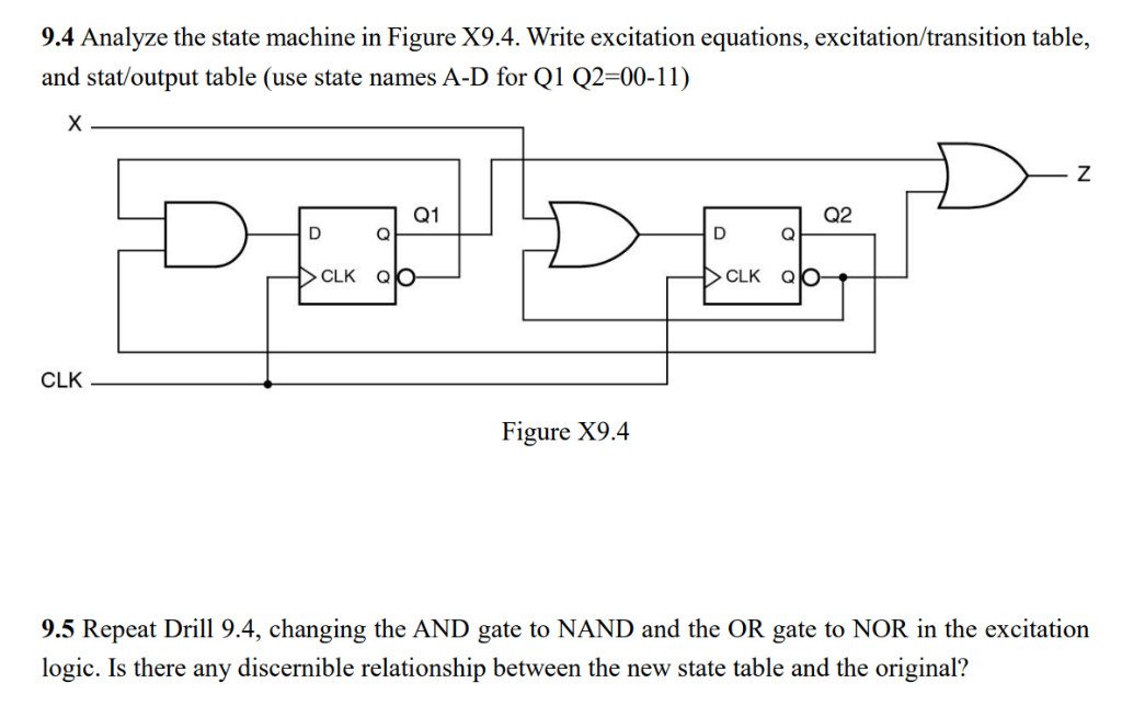 Solved 9.4 Analyze the state machine in Figure X9.4. Write | Chegg.com