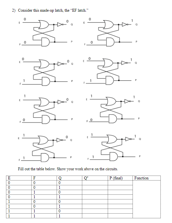 Solved 2) Consider this made-up latch, the "EF latch." Fill | Chegg.com
