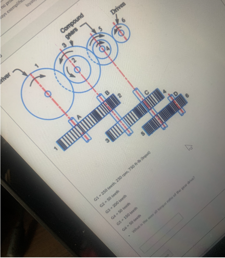 Solved ihed. The Aggie Code of Honor functions as as loyalty | Chegg.com