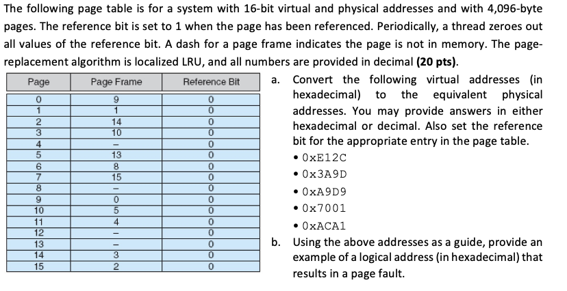 Solved The following page table is for a system with 16-bit | Chegg.com