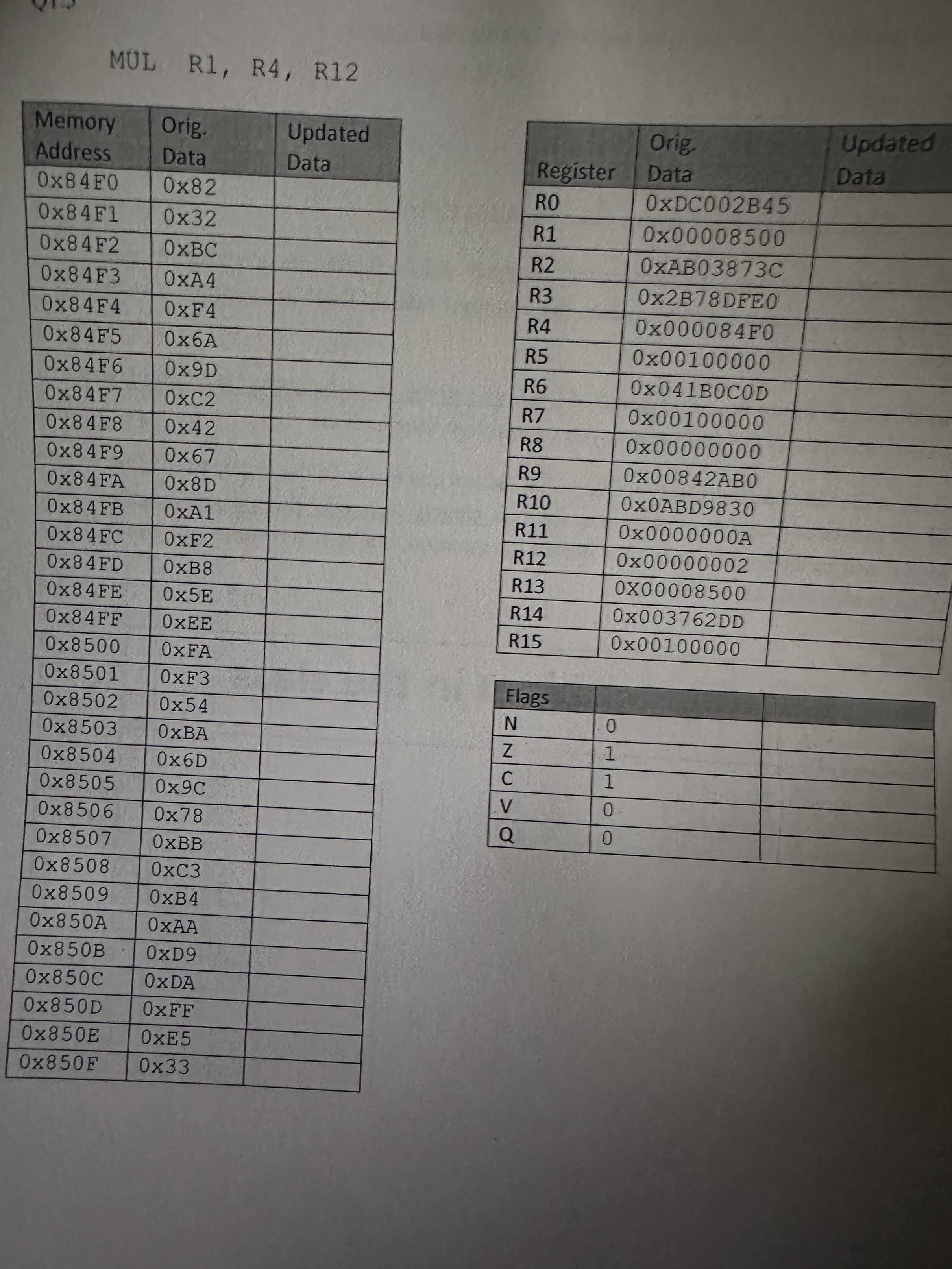 Solved ARM instruction sheetsSolve for the correct CPU | Chegg.com