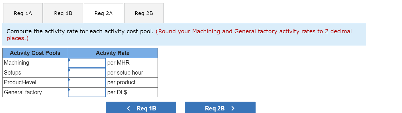 Solved Compute the activity rate for each activity cost | Chegg.com