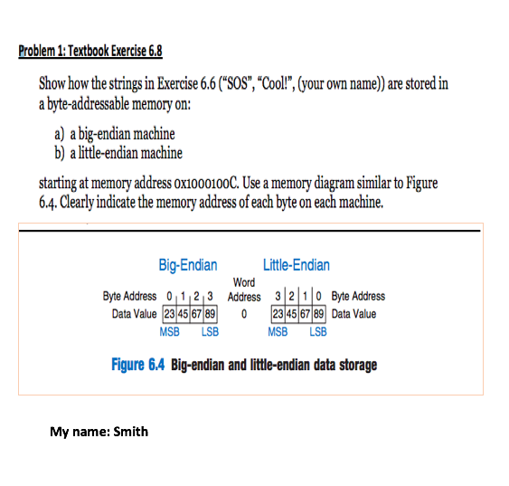 Solved Problem 1:Textbook Exercise 6.8 Show how the strings | Chegg.com