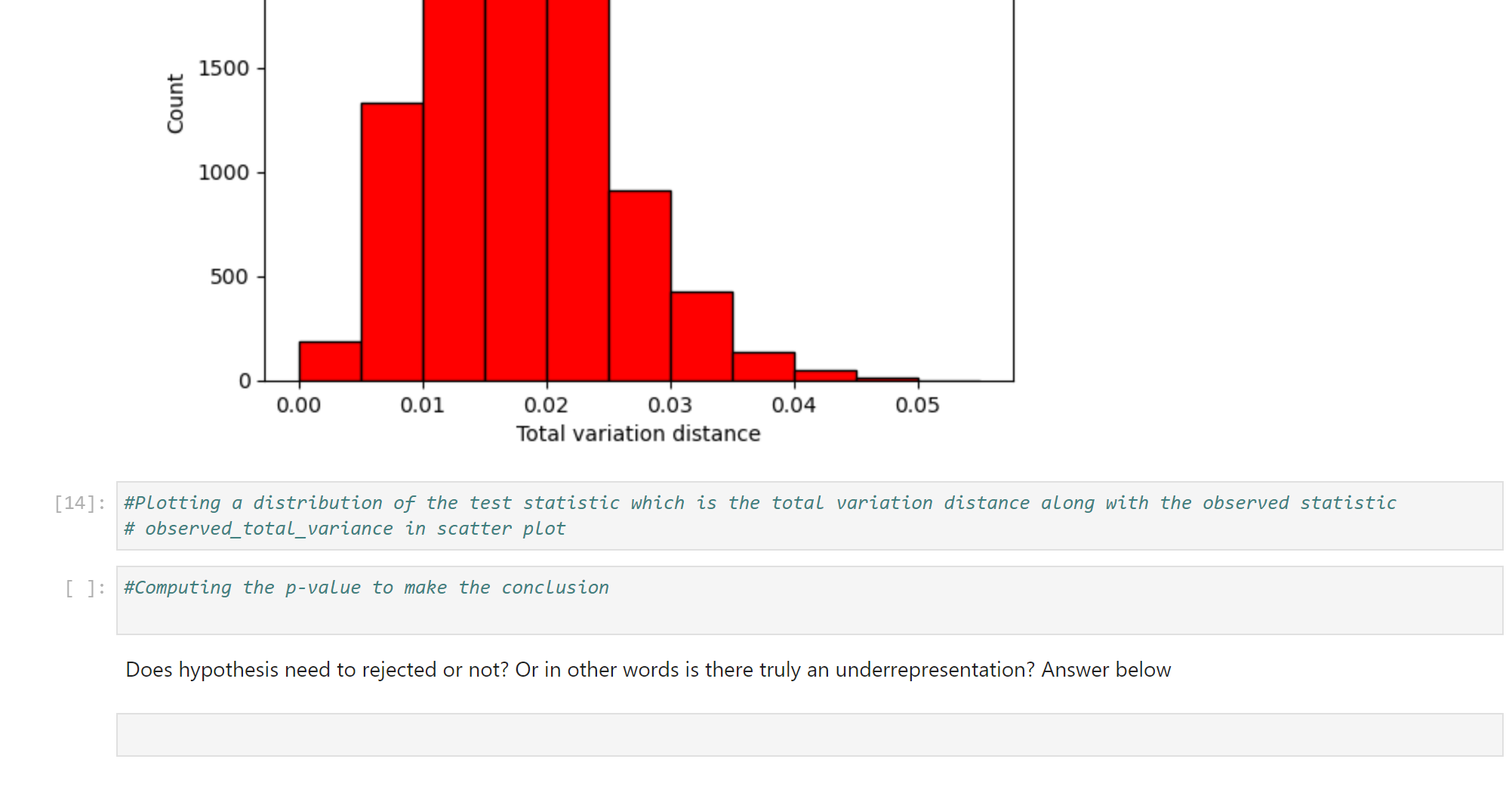 LAB Exercise Please complete the rest of the analysis | Chegg.com