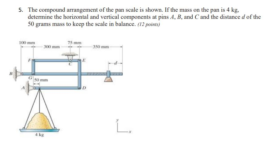 Solved 5. The compound arrangement of the pan scale is | Chegg.com