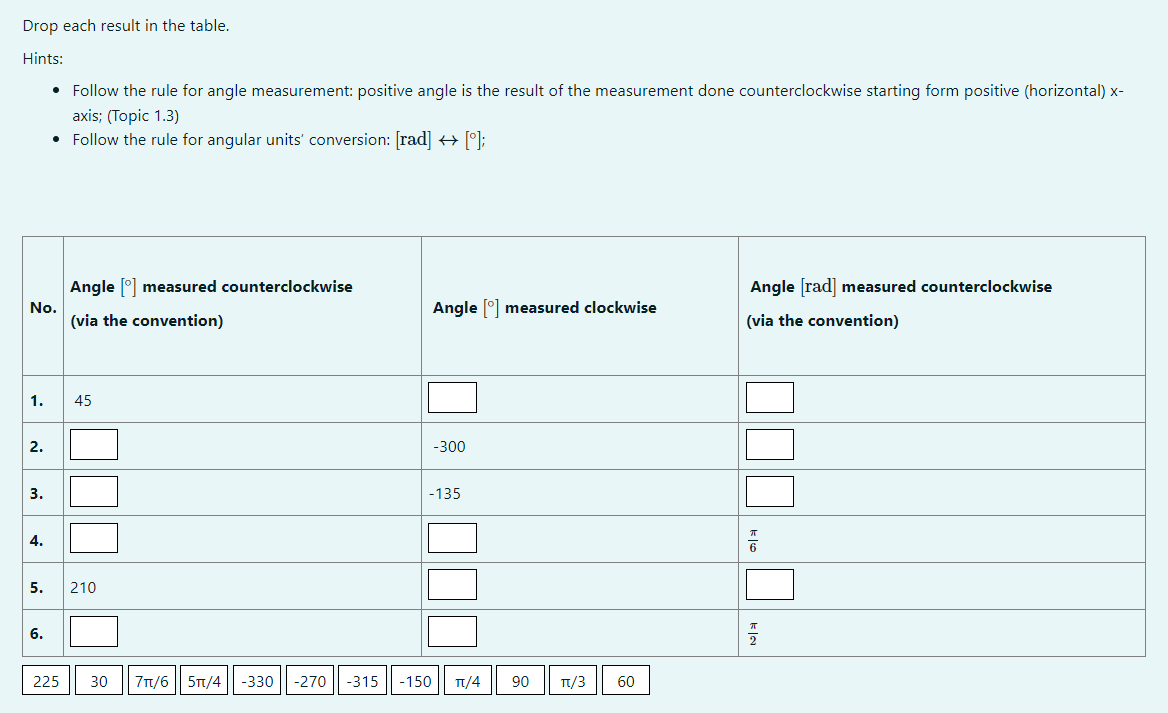 Solved Drop each result in the table. Hints: - Follow the | Chegg.com