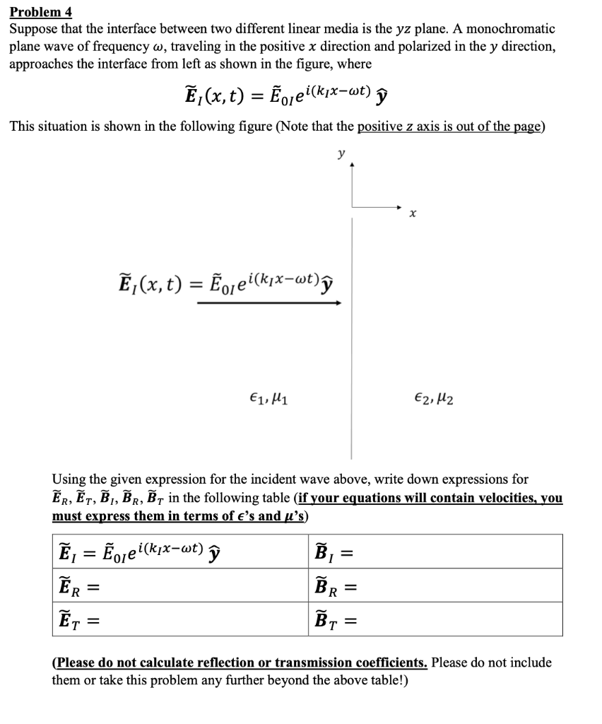 Solved Problem 4 Suppose that the interface between two | Chegg.com