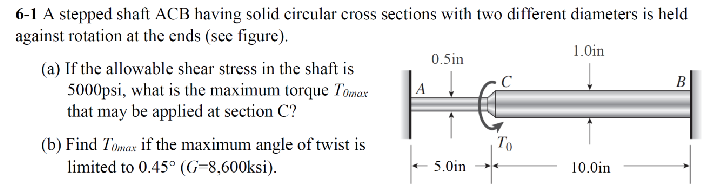 Solved 6-1 A stepped shaft ACB having solid circular cross | Chegg.com