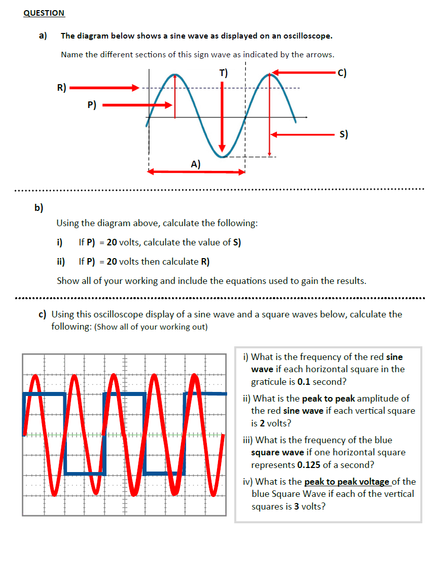 Solved QUESTION a) The diagram below shows a sine wave as | Chegg.com