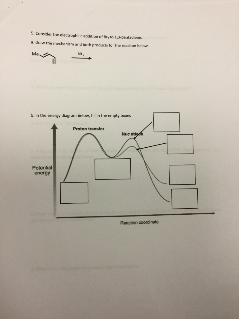 Solved 5. Consider the electrophilic addition of Br2 to | Chegg.com