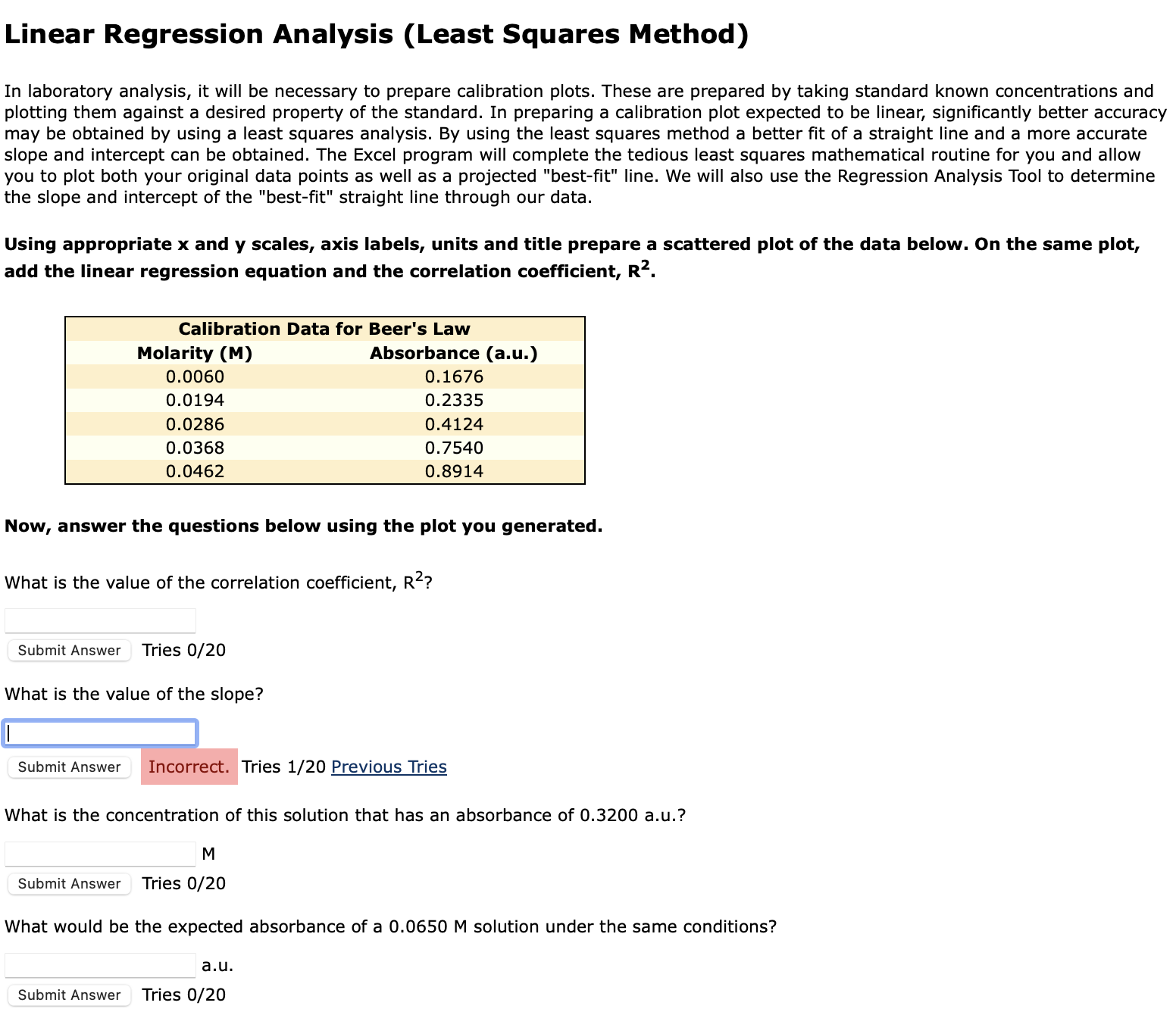 Solved Linear Regression Analysis Least Squares Method In 