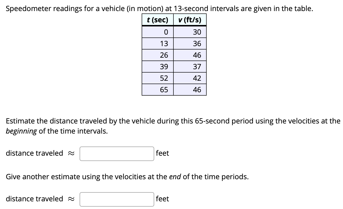 Solved Speedometer readings for a vehicle (in motion) at | Chegg.com