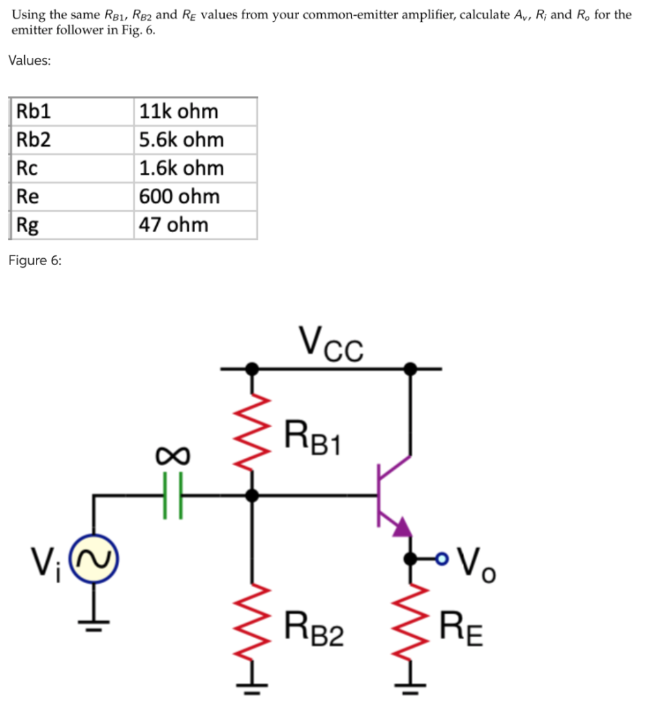Solved Using the same RB1, RB2 and RE values from your | Chegg.com